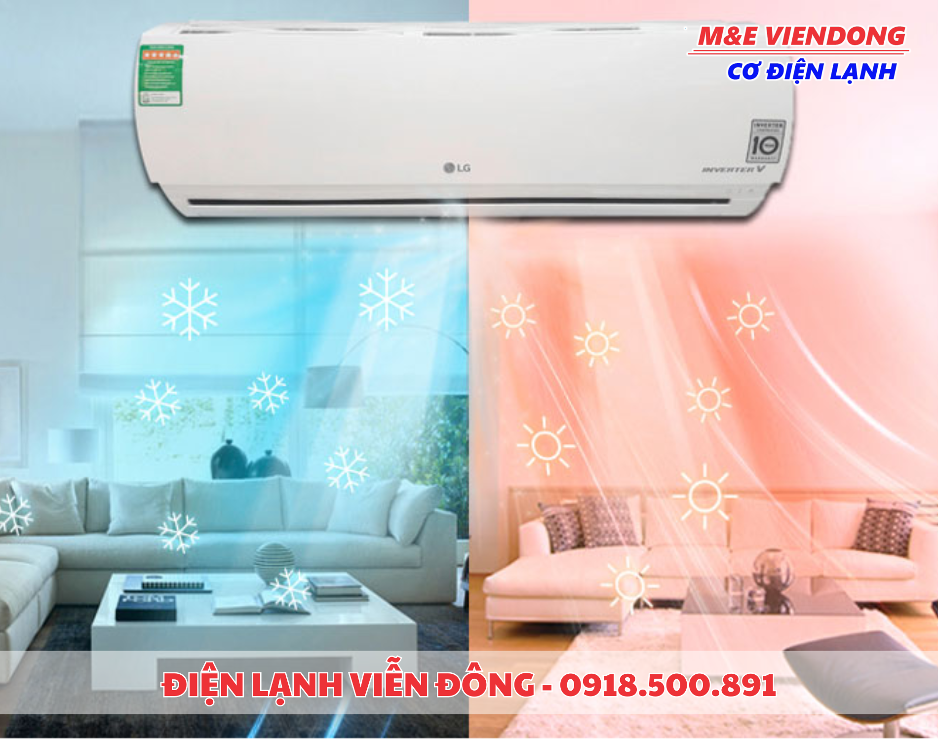 Cấu Tạo Và Nguyên Lý Hoạt Động Của Máy Lạnh